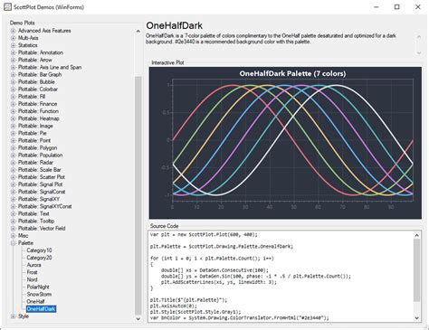 How To Customize The Color Palette Used For Plottables · Issue 1058 · Scottplotscottplot · Github