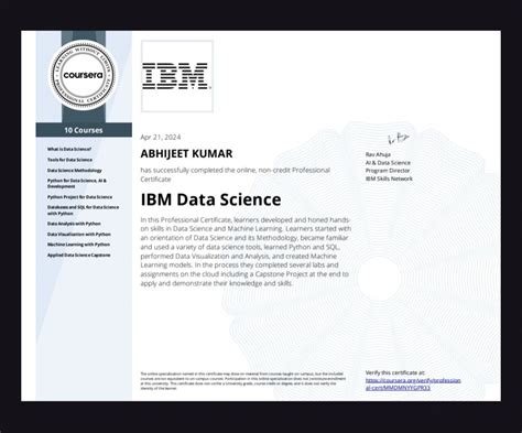 Abhijeet Kumar On Linkedin Datascience Ibmdatascience