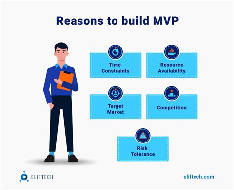 MVP Vs MMP Which One Is Right For Your Business