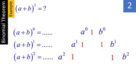 Binomial Theorem Ppt