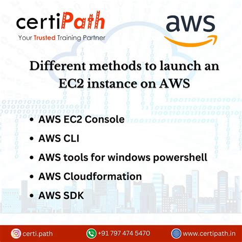 🚀 Unleash The Full Power Of Certipath Training Solutions