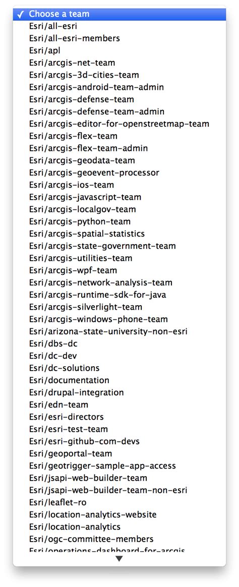 Esri Going Open With Github