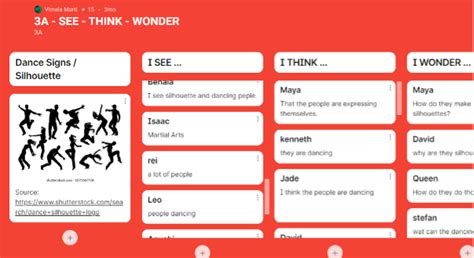 The Power Of Provocation Pyp Dunia Blog