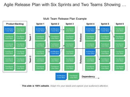 Agile Sprint Plan Slide Team