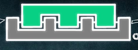 General Framework Bridges Quantum Thermodynamics And Non Markovianity Lifeboat News The Blog