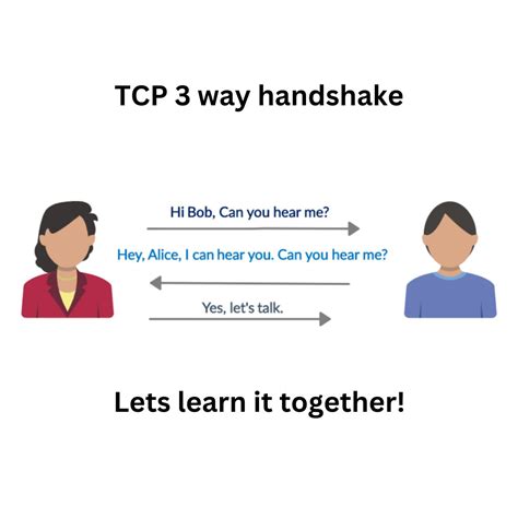 Karan Gupta On Linkedin Tcphandshake Internetsecurity Techtalks