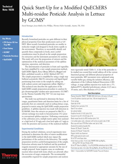 Quick Start Up For A Modified Quechers Pdf Mass Spectrometry