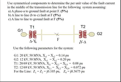 Solved Use Symmetrical Components To Determine The Per Unit Value Of