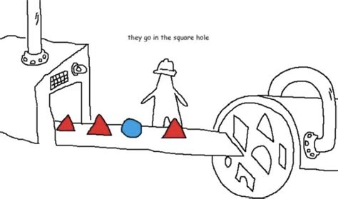 20 Assembly Line Memes Roasting Companies And Their Products Ebaums