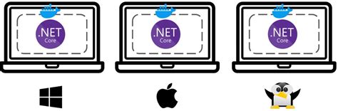 Qué Es Docker