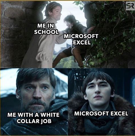 daniel pfeifer on linkedin pivot tables i ll never need those