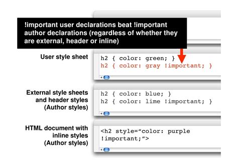 Css Cascade