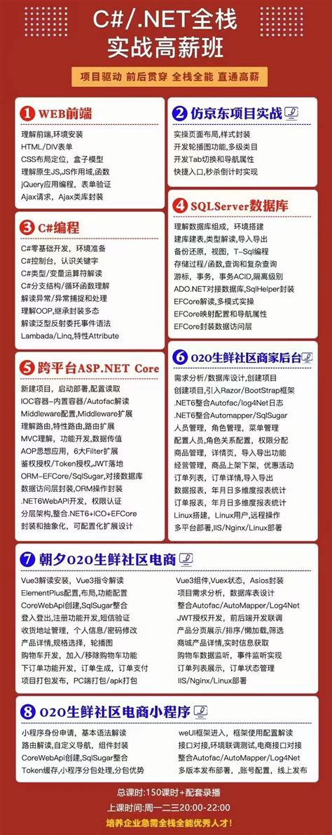 【net全栈】net全栈学习路线全栈 Net Csdn博客