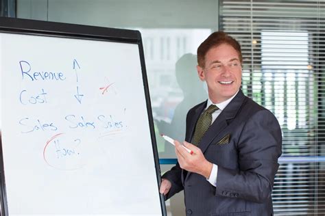 Бизнес План Определяне на Конкурентните Предимства и Ценообразуване Mg Academy