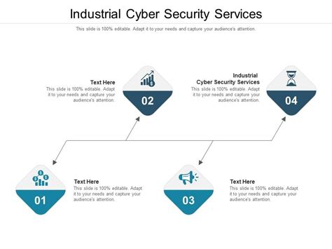 Industrial Cyber Security Services Ppt Powerpoint Presentation Styles Mockup Cpb Pdf