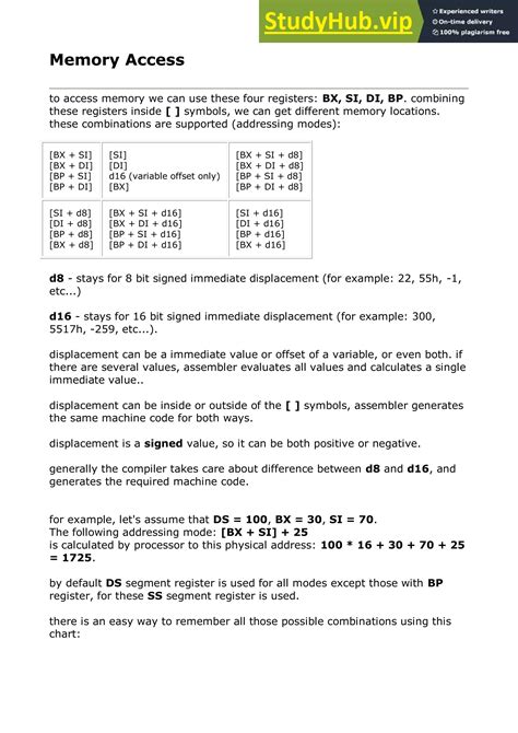 8086 Assembler Tutorial For Beginners Part 1 Pdf