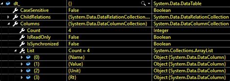 Lost Datatable Column Captions · Issue 178 · Unvellreogrid · Github