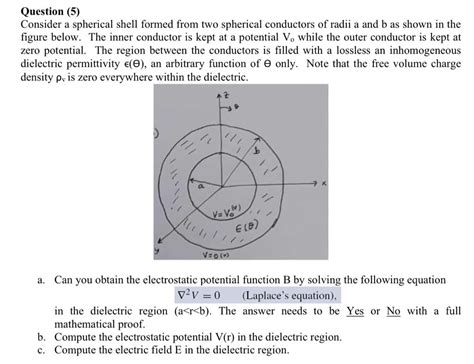 Solved Question Consider A Spherical Shell Formed From Chegg