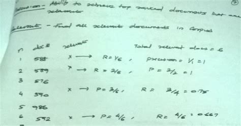 Data Science Database Ai Startups And Domain Learnings Video Image Text Data Database