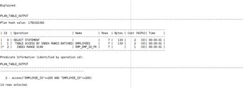 Sql Between Function A Guide With Examples Tricentis