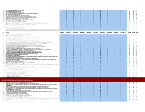 security as a service implementation toolkit template excel xls