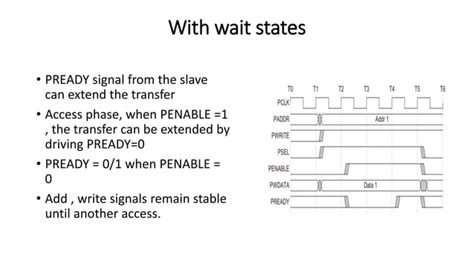 amba 3 apb protocol pptx