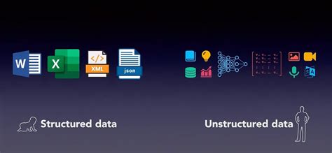 向量化——非结构化知识的抽取与检索（未完待补充） General Langchain中文社区