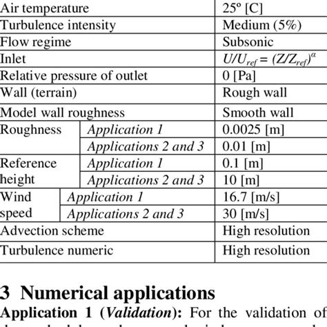 Boundary Conditions And Nondimensional Parameters Download