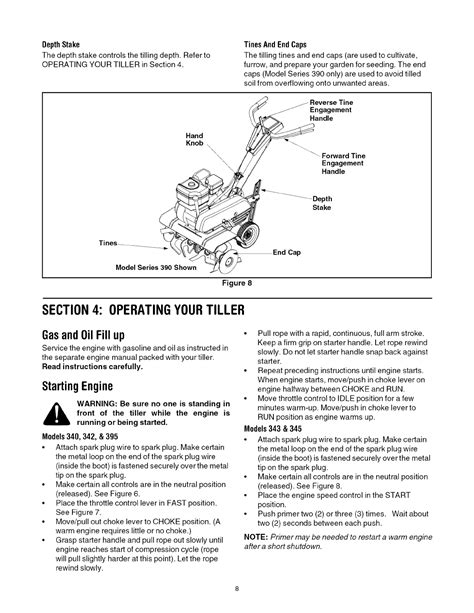 MTD 21A 395A729 User Manual FRONT TINE TILLER Manuals And Guides 1108088L