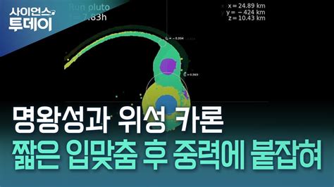 명왕성과 위성 카론 짧은 입맞춤 후 중력에 붙잡혀 Ytn 사이언스 Youtube