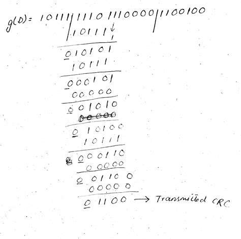 Solved Solve It Plz Exercise 3 The Following String Of 6 Data Bits
