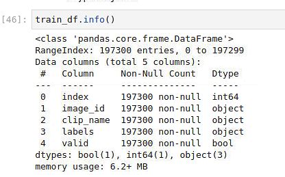 Error In Learn Get Preds With Data From The Data Frame Column Fastai Fast Ai Course Forums