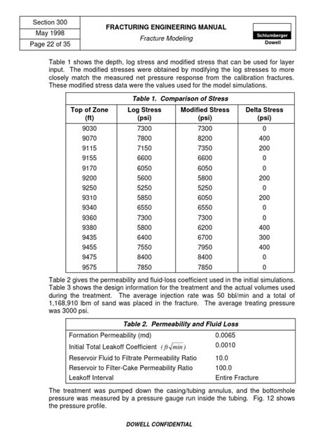 Fracturing Modeling Pdf Compress 22 Pdf Permeability Earth Sciences Pressure