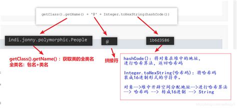 面向对象之8：object类 、 Objects 类、 和equals方法 的总结：对象选择表达式 Objectsu1 Csdn博客