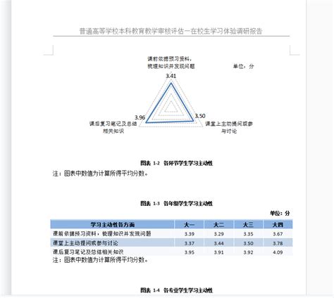 Display Of Docx Does Not Match Document Issue Plangrid React File Viewer GitHub