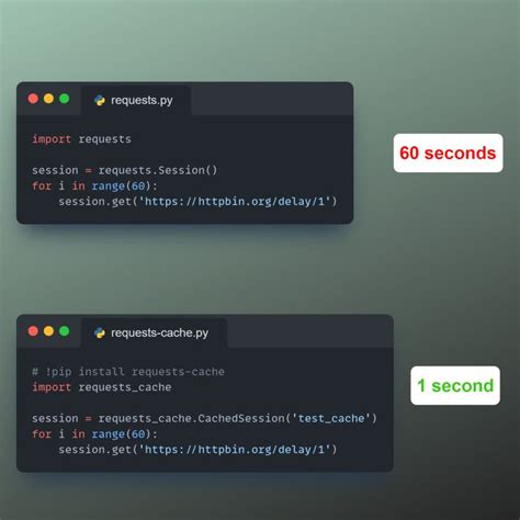 Banias Baabe On Linkedin Python Datascience Machinelearning