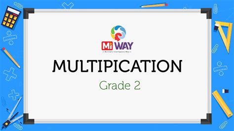 Maths Grade 2 Unit I Multipication Youtube
