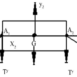 A Conceptual Components Of The PWA Technology B Conceptual Download Scientific Diagram