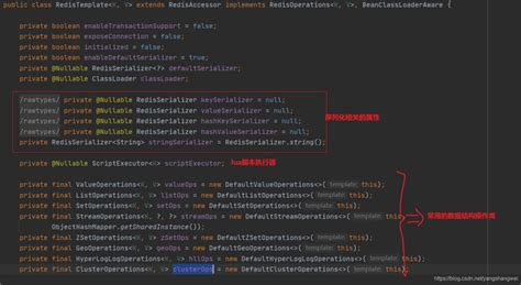 Redis Template及4种序列化方式 Csjoz11 博客园