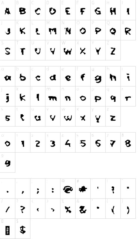 Chromatic Font Details