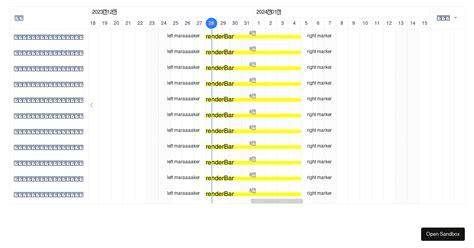 Gantt Chart China Example Forked Codesandbox