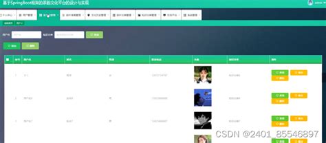 计算机毕业设计之基于springboot框架的茶韵文化平台的设计与实现 Csdn博客