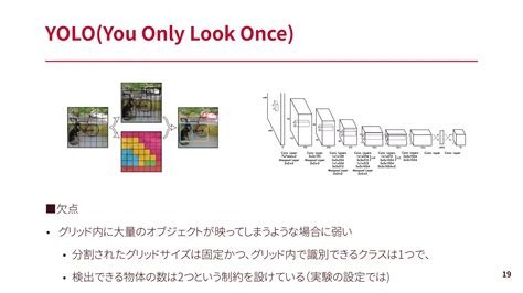 ssd single shot multibox detector eccv2016 ppt