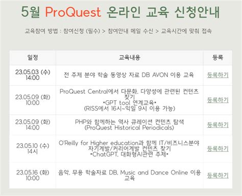 Notice 연구학습지원 서비스 At Sejong University