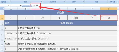 轻松办公 OfficeExcel函数精解 数学和三角之ACOSH函数 正数办公