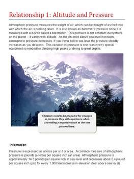 Algebra Linear Functions Word Problems By Mr RC TpT