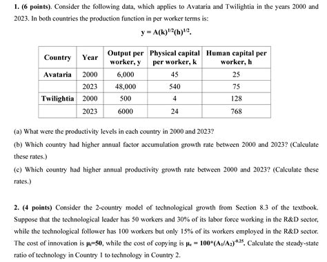 Solved 6 ﻿points ﻿consider The Following Data Which