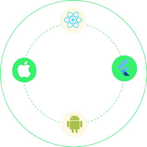 App Development Devfinn