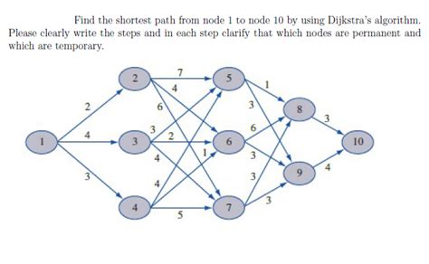 Solved Find The Shortest Path From Node 1 To Node 10 By