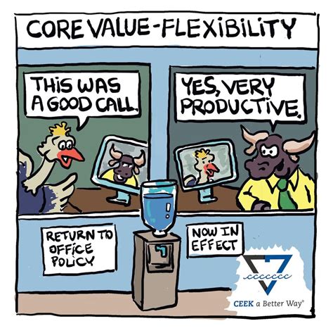 Steve Wiley On Linkedin Flexibility Values Ceekabetterway